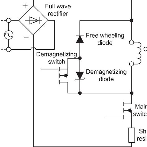 Image result for Control Unit Function Diagram