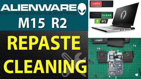 Image result for Alienware M17 R5 Repaste CPU