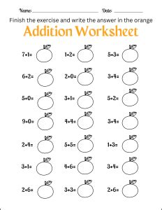 Image result for Addition Function Sheets