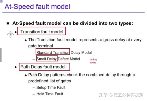 Image result for Multi Load Atpg Patterns