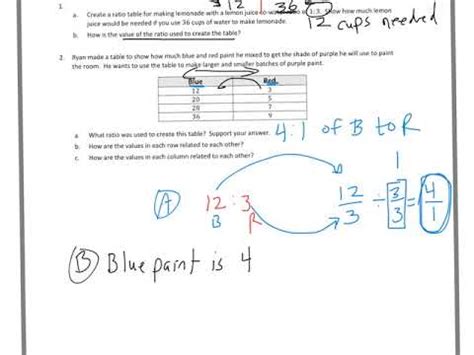 Image result for Module 1 Lesson 6 3 Grade