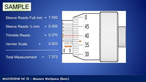 Image result for Types of Micrometer