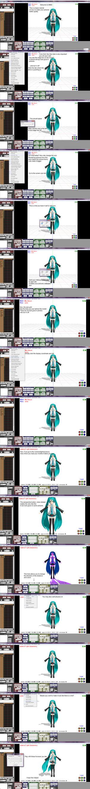 Image result for MMD Tutorial