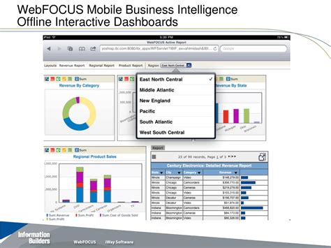 Image result for App WebFOCUS