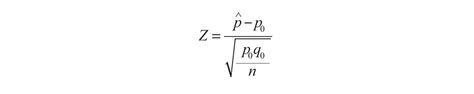 Image result for Single Proportion Formula