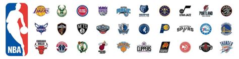 Nba Logos