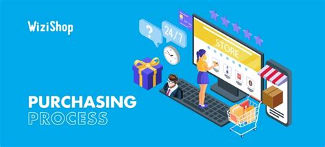 Image result for Purchasing Process Steps