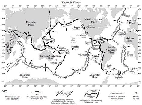 Image result for Earth Science Reference Table Pg 16