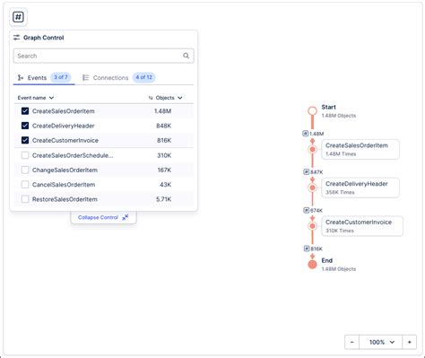 Image result for Process Explorer