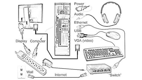Image result for Input Signal Not Found Check Video Cable