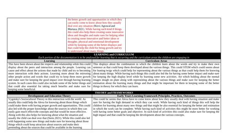 Image result for Time Sampling Observation Infant