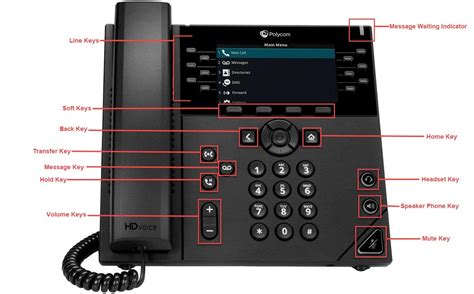 Image result for Polycom Tablet Interface