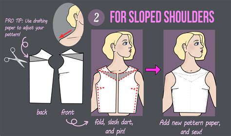 Image result for Shoulder Pad Pattern Alteration