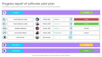 Image result for Pilot Testing PPT Slide Design