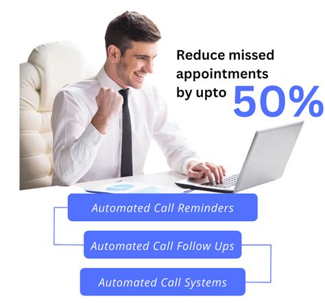 Image result for Automated Call Service
