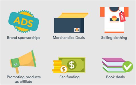 Image result for YouTube Channel Programs