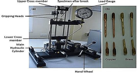 Image result for Fracture Testing Machine