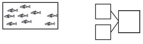 Image result for Eureka Math Lesson 11 Problem Set