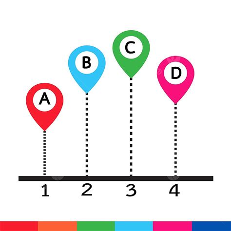 Image result for Data Graph 3.Png