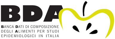 Image result for BDA SQL