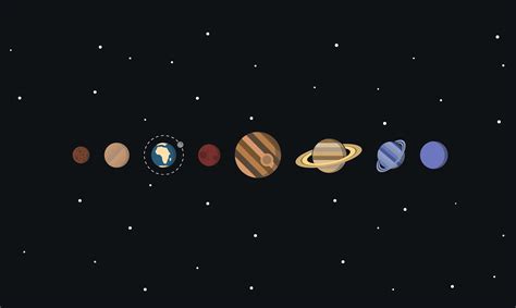 Image result for Solar System Computer Wallpaper