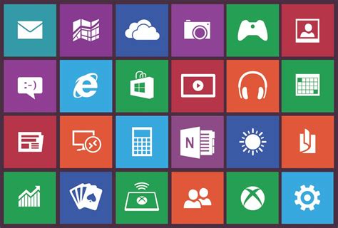 Image result for GUI Operating System