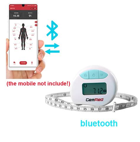 Precision at Your Fingertips: GemRed – Pioneers among Digital Measuring ...