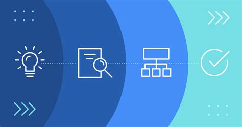 Image result for Guide Software