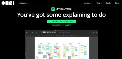 Image result for Flowchart SmartDraw