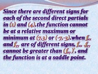 Image result for Multivariable Optimization Problem