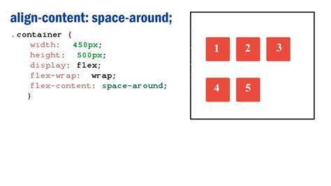 Image result for Align-Self CSS