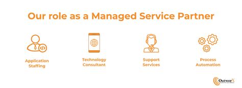 Image result for RPA Support Model