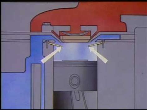 Image result for Inside a Discus Compressor