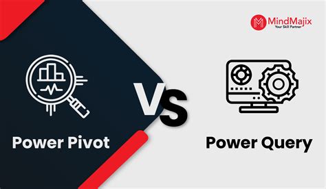 Image result for Power Pivot vs Power Query
