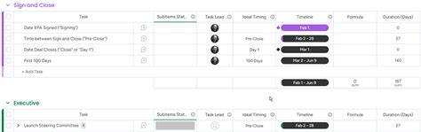 Image result for Monday Com Timeline Tutorial