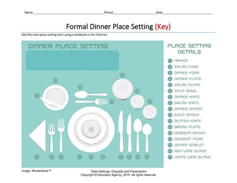 Image result for Place Setting Examples
