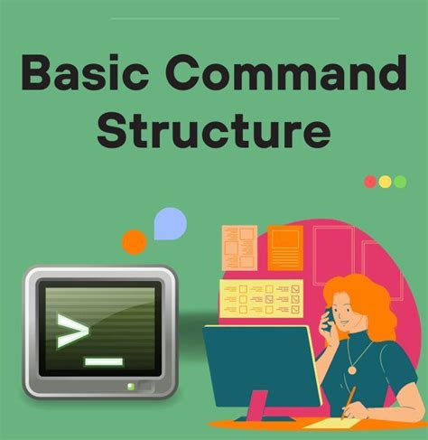 Image result for Nmap Commands Examples