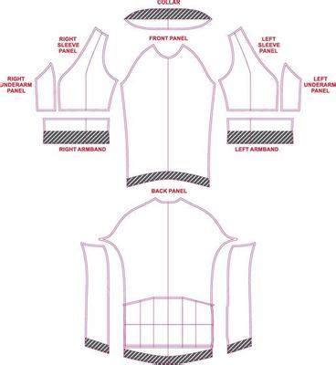 Image result for Thread Count Jersey Pattern