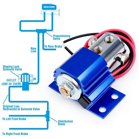 Image result for Installing Brake Line Lock Kit 1970 GTO