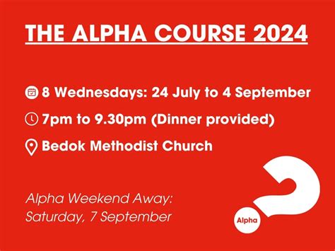Image result for Alpha Course Week 4