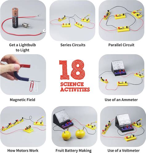 Image result for Spring Physics Lab Kit