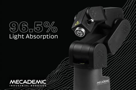 Image result for Automate with Python 2024