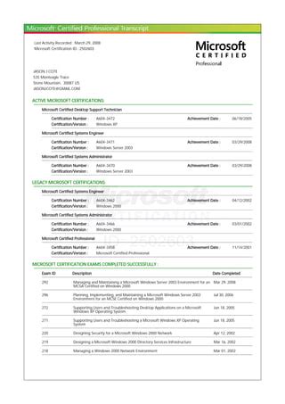 Image result for Microsoft Transcript