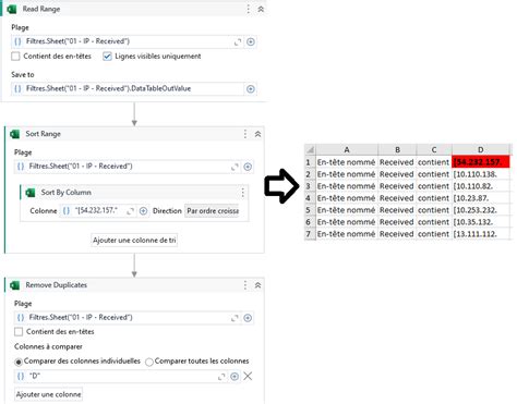 Image result for Sort Excel Table UiPath