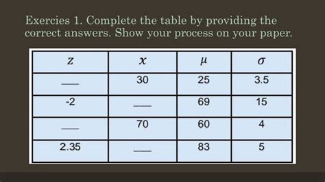 Image result for Converting Normal to Standard Normal