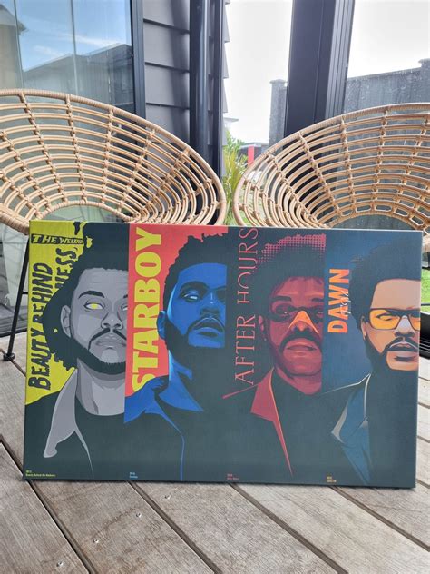 Image result for The Weeknd Evolution