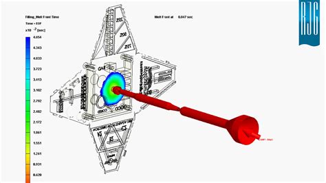 Image result for Injection Molding Machine Simulator