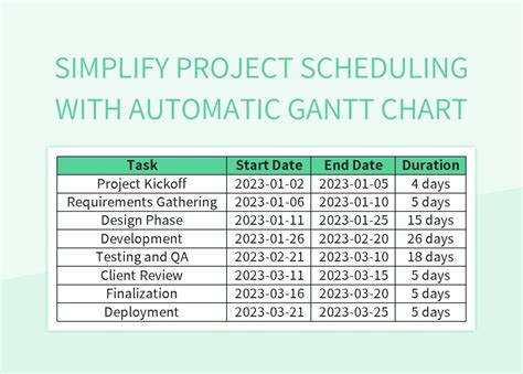 Image result for Project Name for Simplify