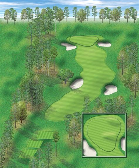 Image result for Systems Map for Golf Course