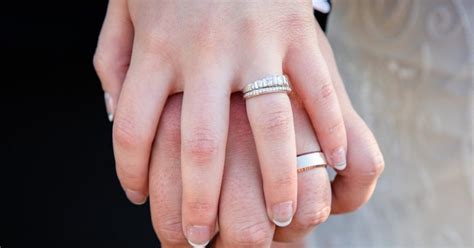 Image result for Left Hand Ring Guide